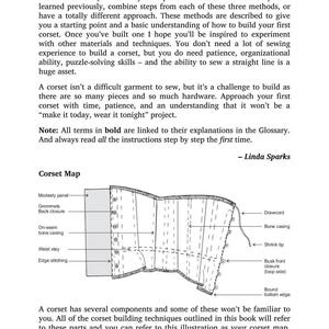Digital Book - Corsets: Basics of Corset Building Historical Patterns ...