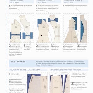 Digital Book - Draping: Dressmaking the Complete Step-by-step Guide to ...