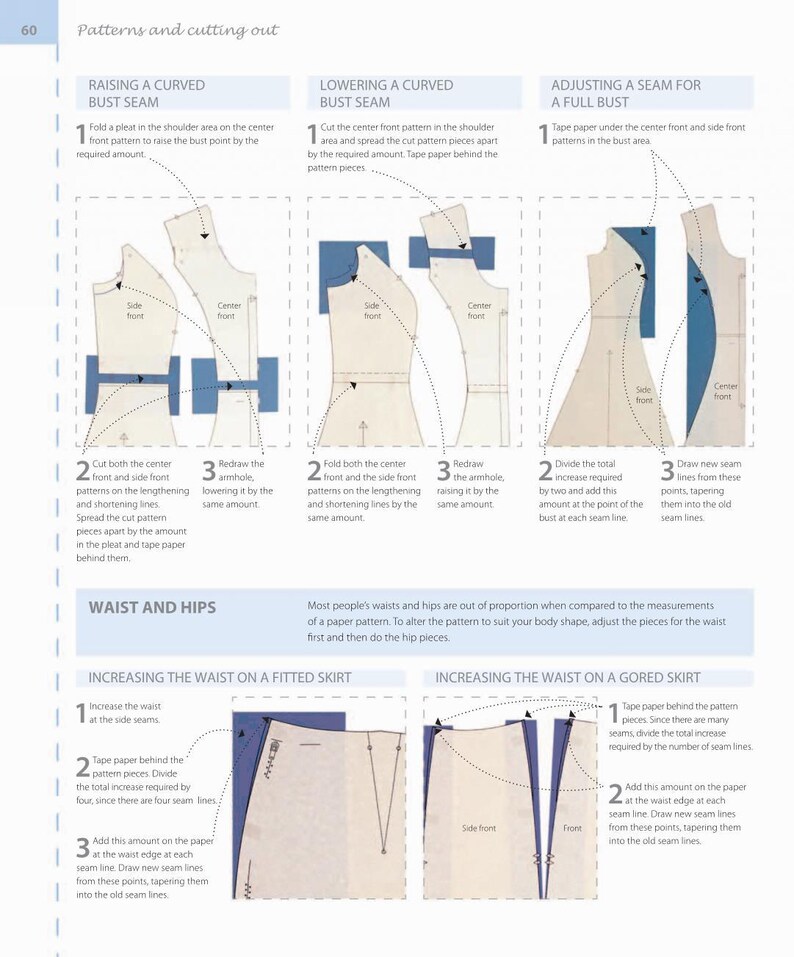 Digital Book - Draping: Dressmaking the Complete Step-by-step Guide to ...
