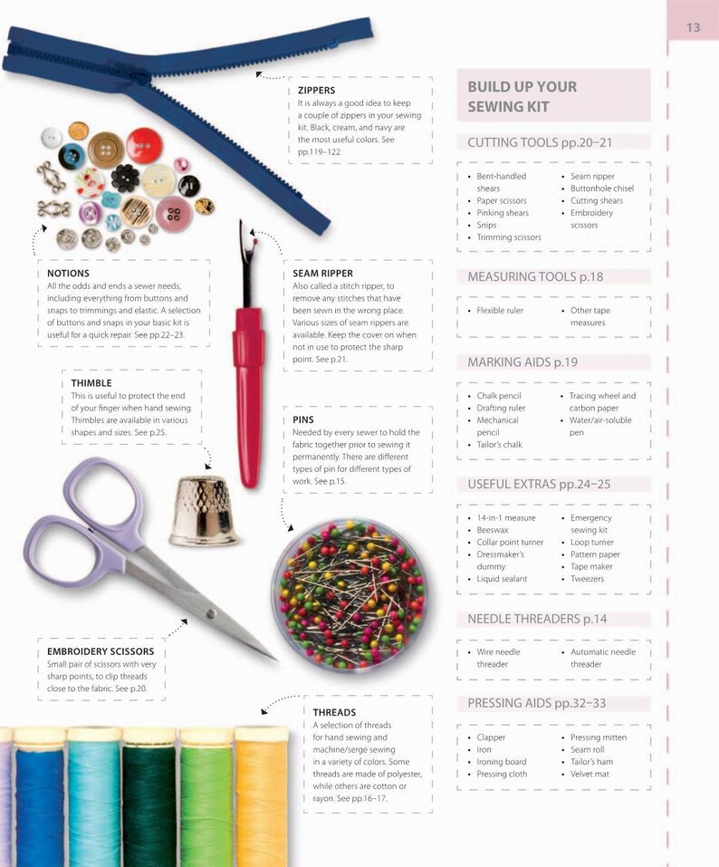 Digital Book - Draping: Dressmaking the Complete Step-by-step Guide to ...