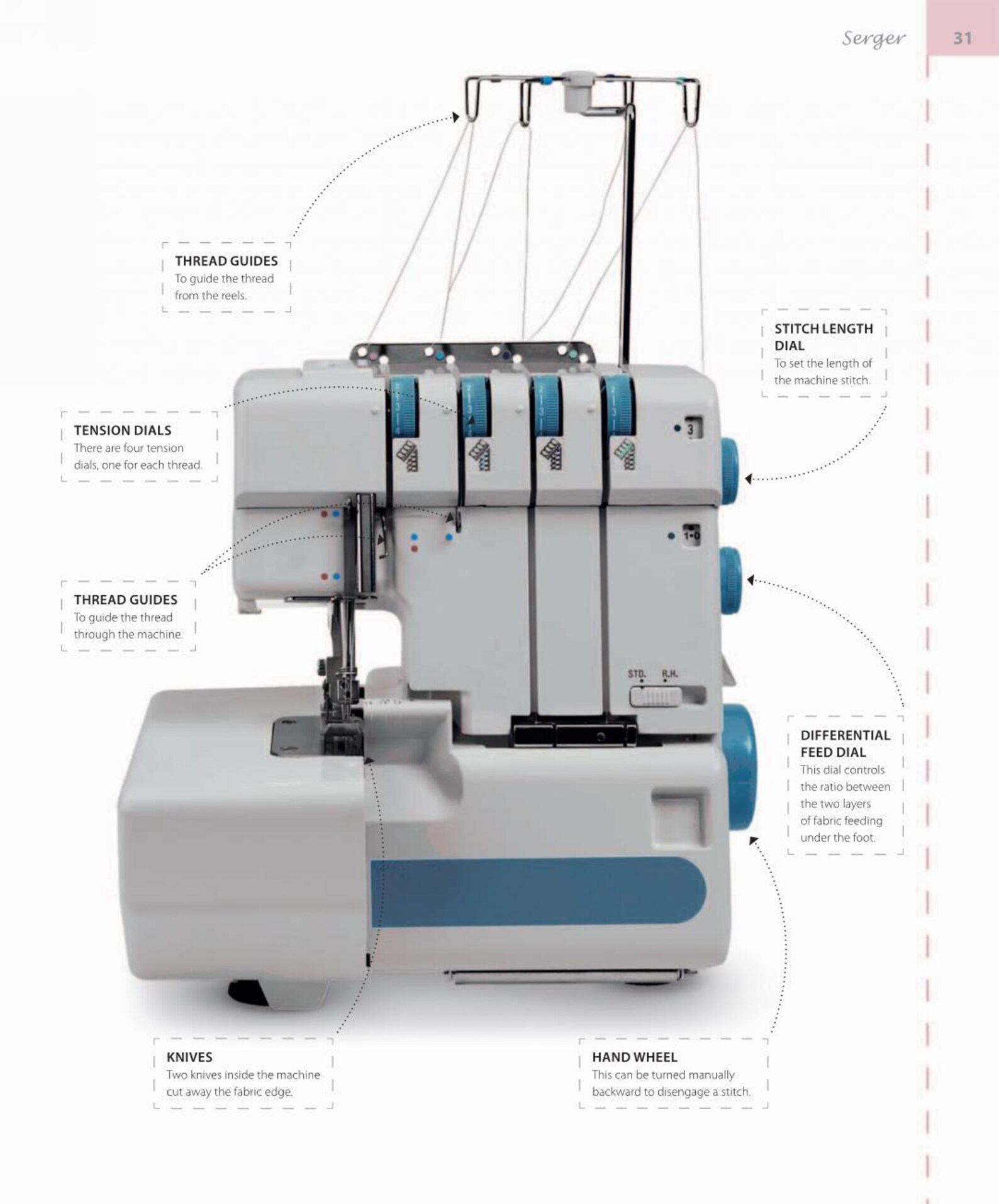 Digital Book - Draping: Dressmaking the Complete Step-by-step Guide to ...