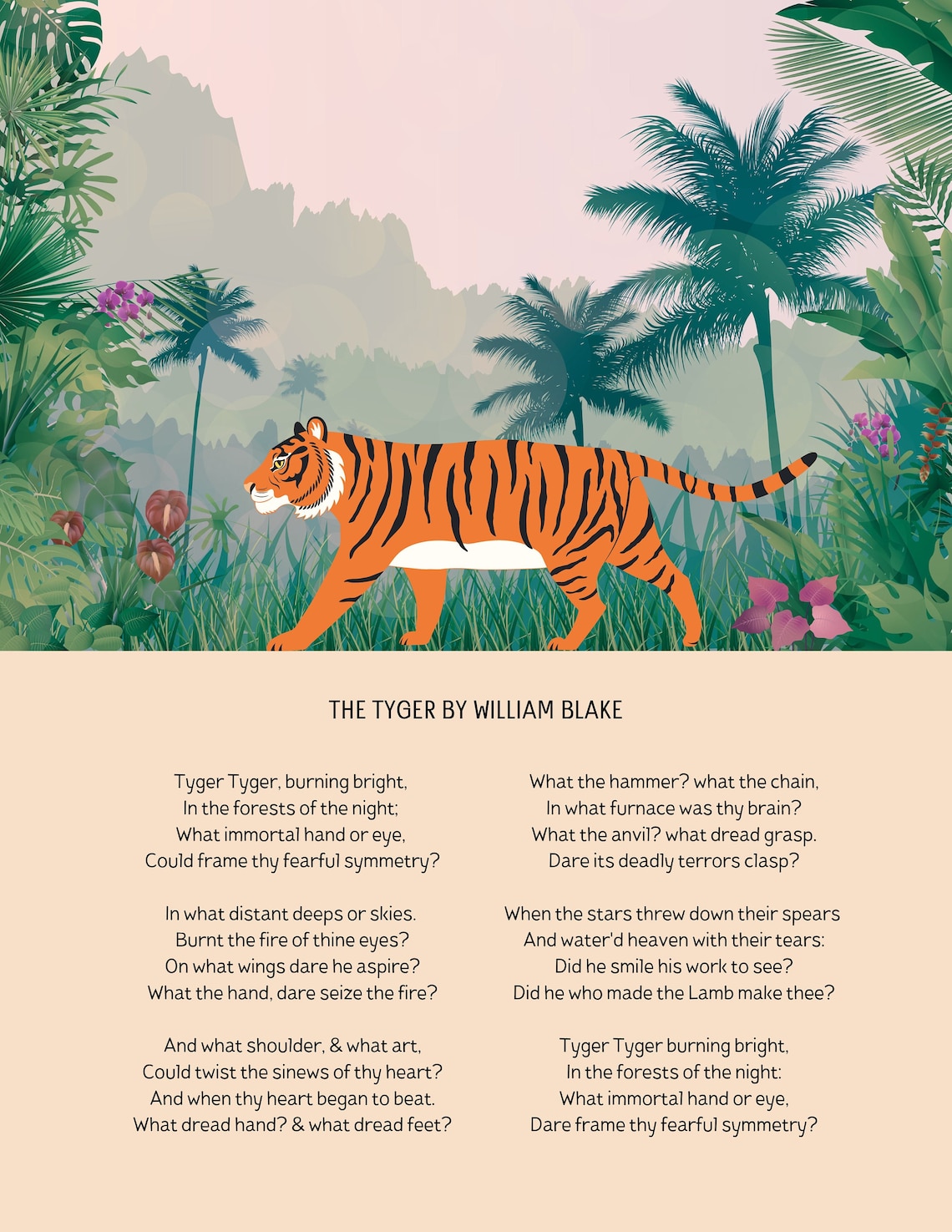 The Tyger by William Blake Poem Poster Digital Artwork - Etsy