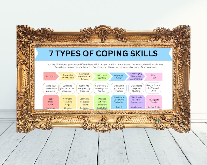 7 Types of Coping Skills Education Handout and Worksheet for - Etsy Hong Kong