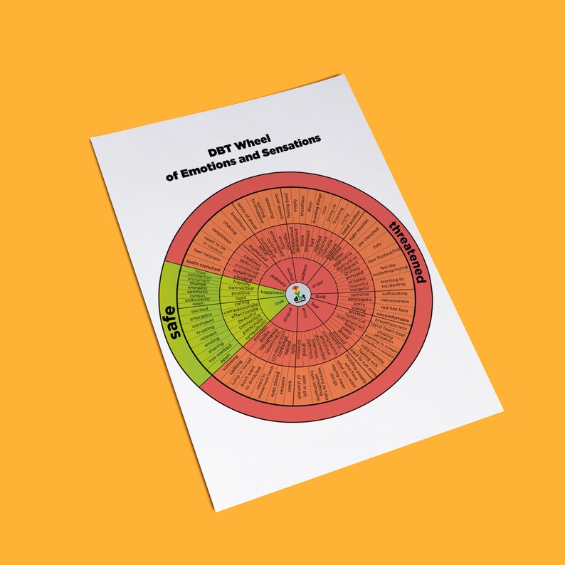 The DBT Wheel of Emotions and Sensations - Etsy
