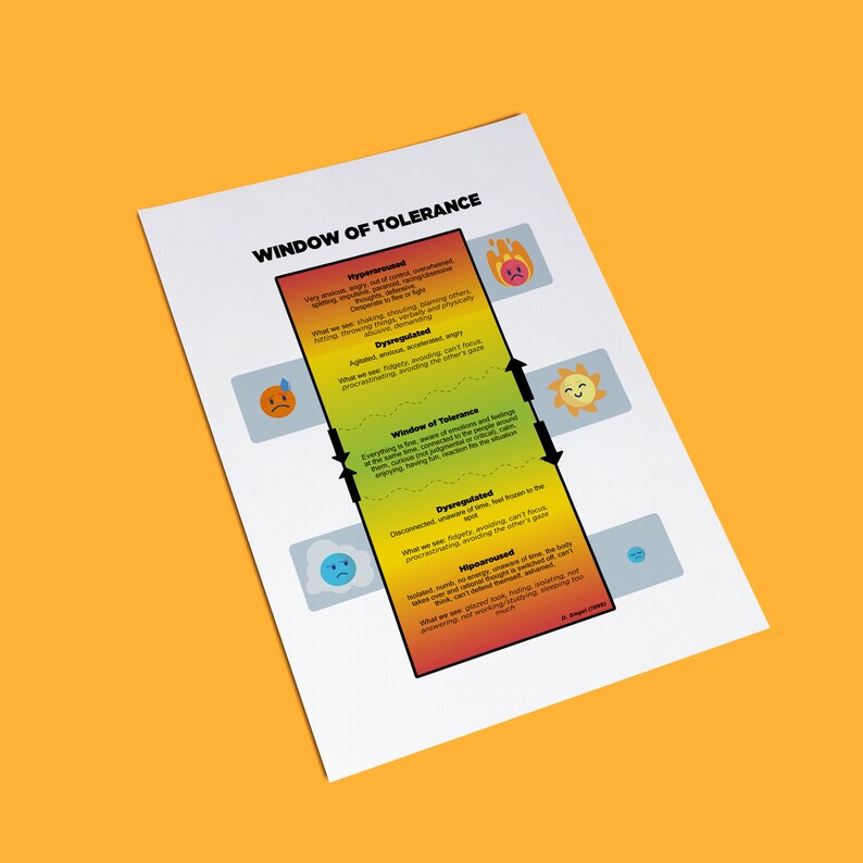 Window of Tolerance - Etsy