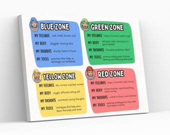 Zones of Regulation Poster Classroom Decor Feelings Chart Classroom ...