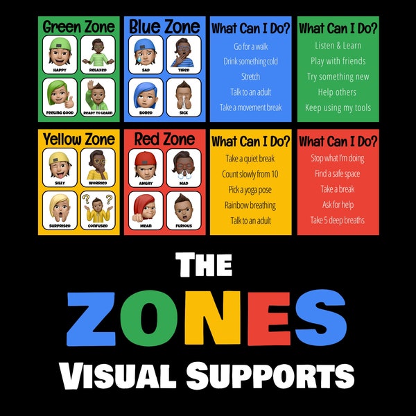 Zones of Regulation Lanyard - Etsy UK