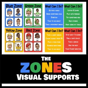 Zones of Regulation Coping Skills Self-regulation Social - Etsy
