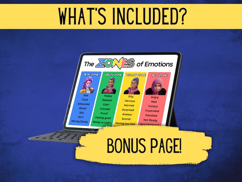 Zones of Regulation and K-pop Demon Hunters Coping Strategy Visuals and ...