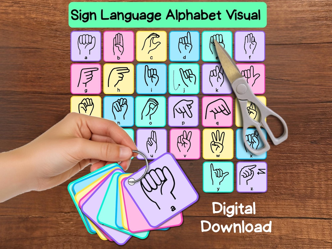 ASL Alphabet Poster & Flashcards: Sign Language Abcs - Pastel Classroom ...