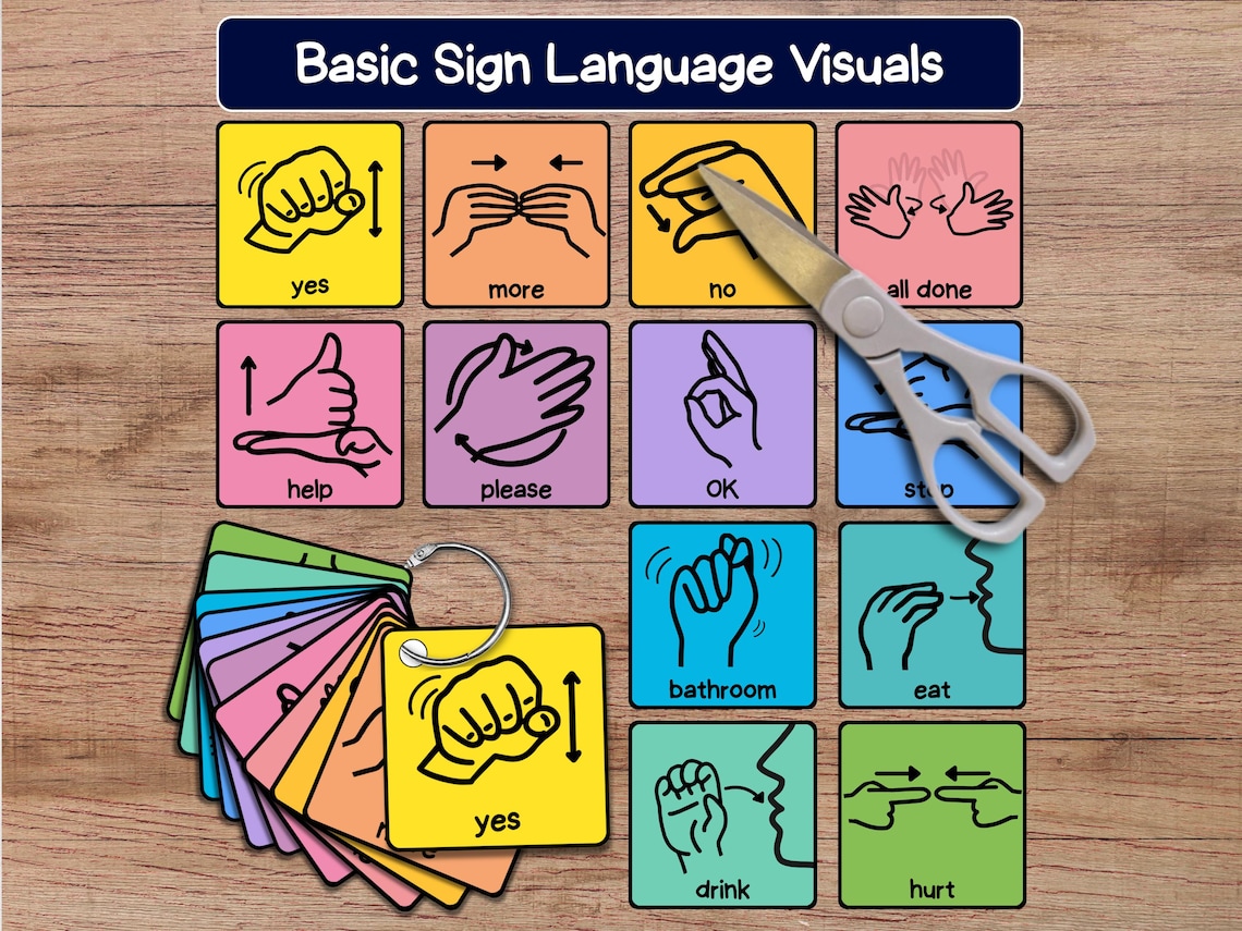 Printable Sign Language Flashcards ASL Poster and Card Set for Kids ...