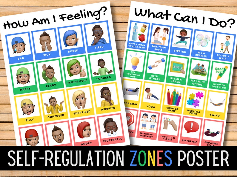 Zones of Regulation, Coping Skills, Self-regulation, Calming Corner ...