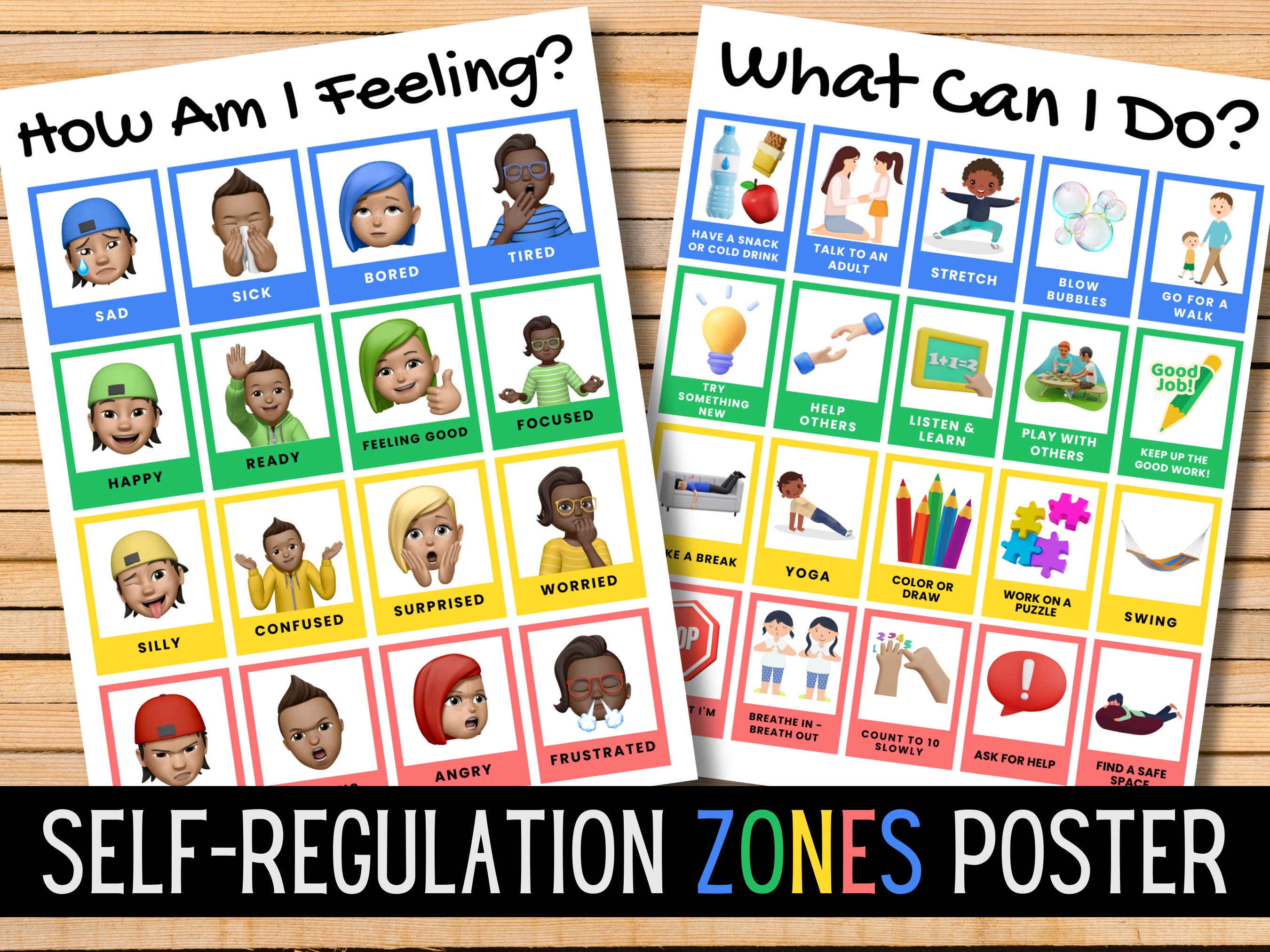 Zones of Regulation, Coping Skills, Self-regulation, Calming Corner ...