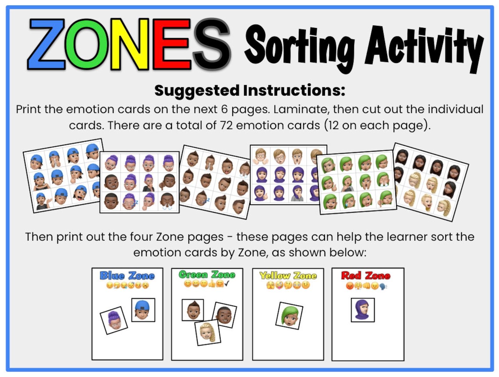 Zones of Regulation Sorting Activity: Emotion Identification (digital ...