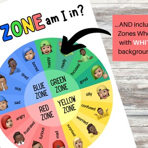 The Zones of Regulation, Printable Feelings Poster, Emotions Chart ...