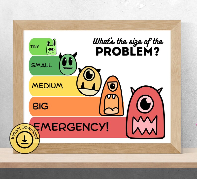 Size of the Problem Poster, Zones of Regulation, Emotional Regulation ...