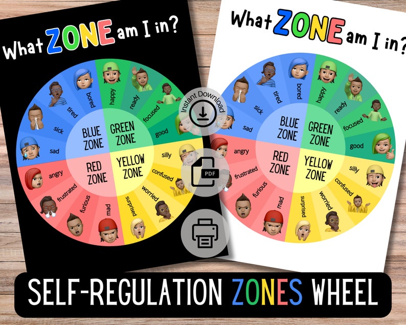 The Zones of Regulation, Printable Feelings Poster, Emotions Chart ...