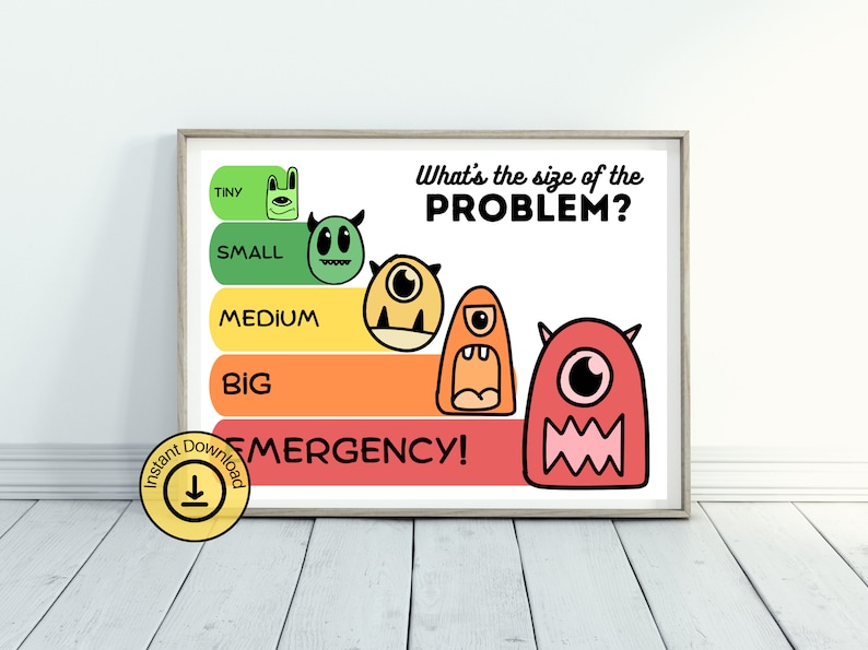 Size of the Problem Poster, Zones of Regulation, Emotional Regulation ...