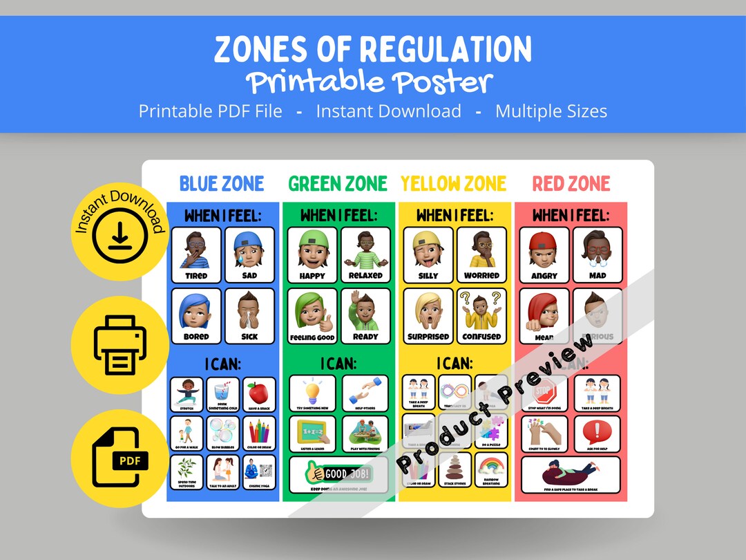 The Zones of Regulation, Printable Feelings Poster, Emotions Chart ...