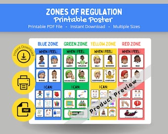 Zones of Regulation Printable Classroom Poster - Etsy