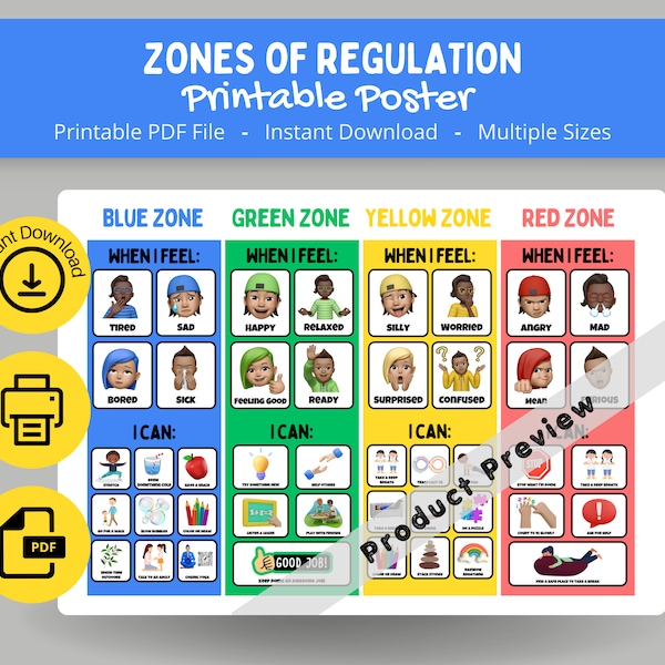 Zones of Emotional Regulation Coping Skills and Strategies Feelings ...