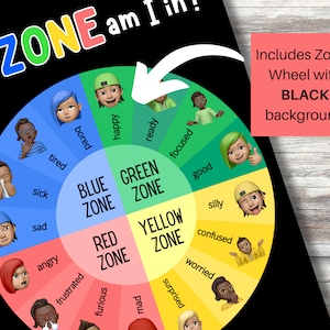 The Zones of Regulation, Printable Feelings Poster, Emotions Chart ...