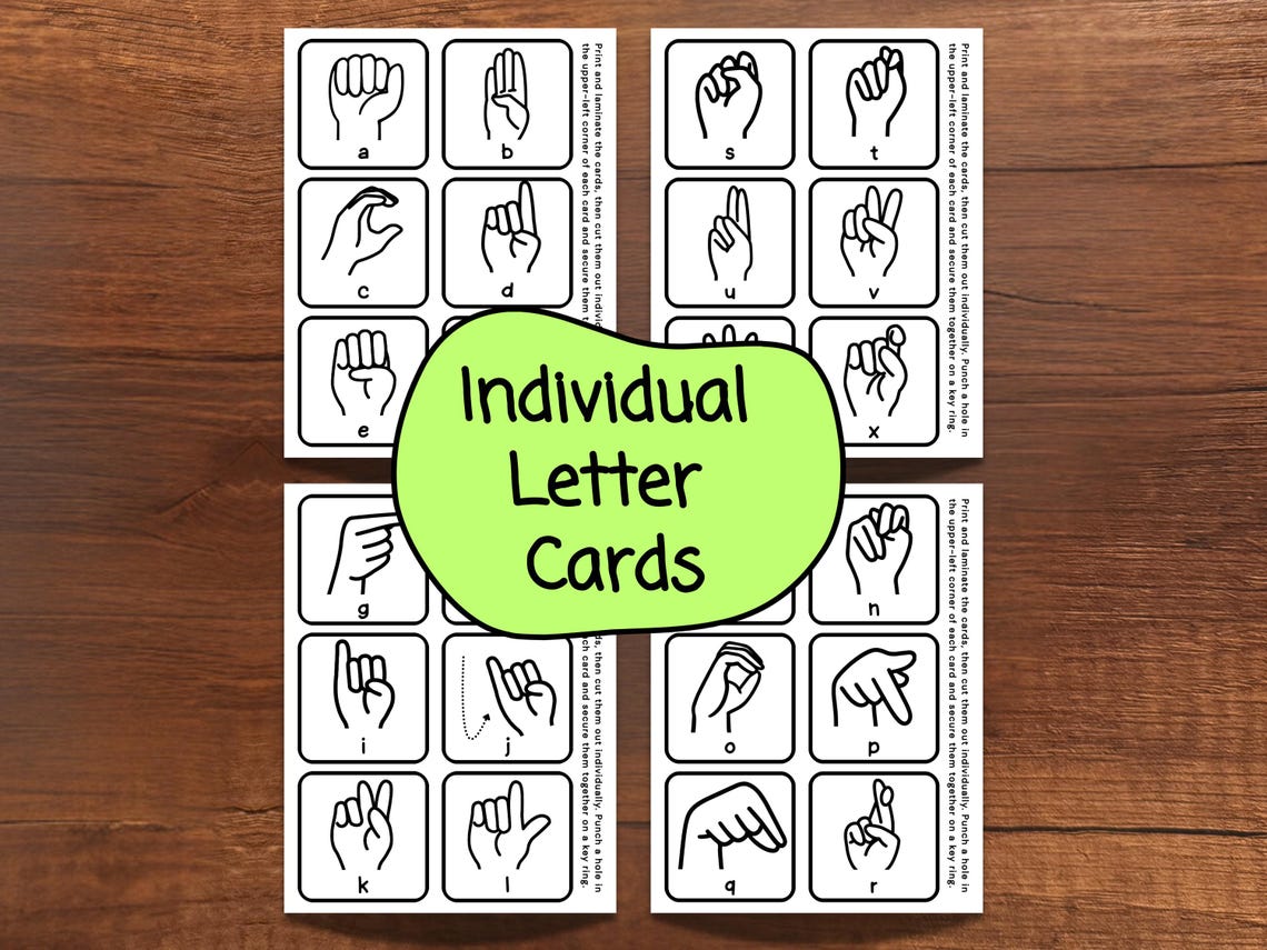 ASL Alphabet Poster and Flashcards: Sign Language Abcs (digital ...
