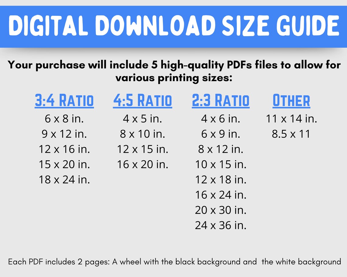 The Zones of Regulation, Printable Feelings Poster, Emotions Chart ...
