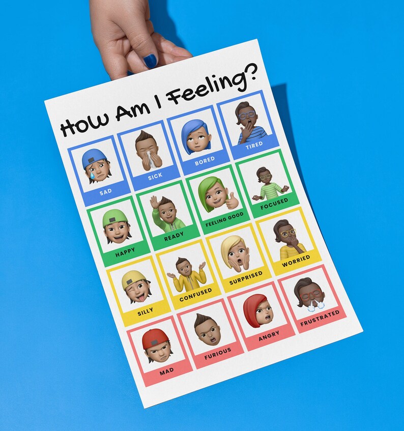 Zones of Regulation Coping Skills Self-regulation Calming - Etsy Australia