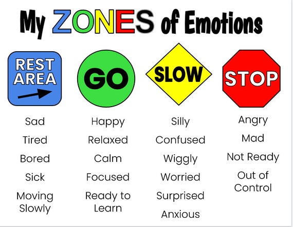 Zones Of Regulation Coloring Pages [2025]