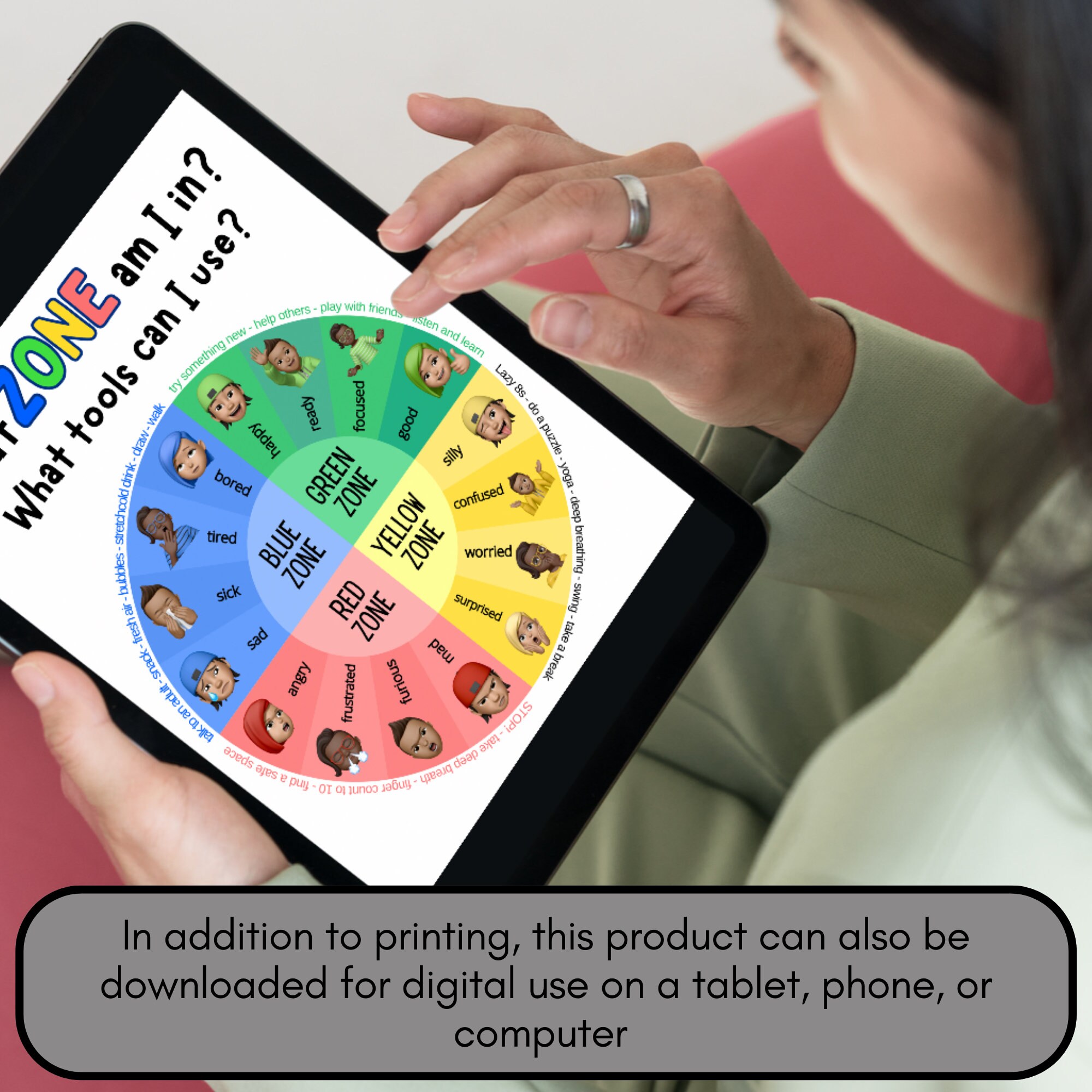 The Zones of Regulation Printable Feelings Poster Emotions - Etsy