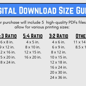 Zones of Regulation, Coping Skills, Self-regulation, Calming Corner ...