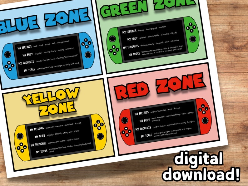 Zones of Regulation, Video Game Visual Poster Cards - Etsy UK