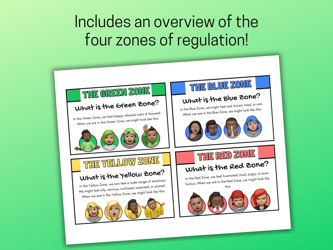 Zones of Regulation Emoji Sorting Activity - Etsy
