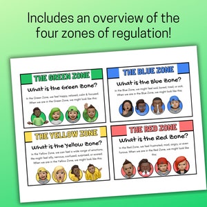Zones of Regulation Emoji Sorting Activity - Etsy