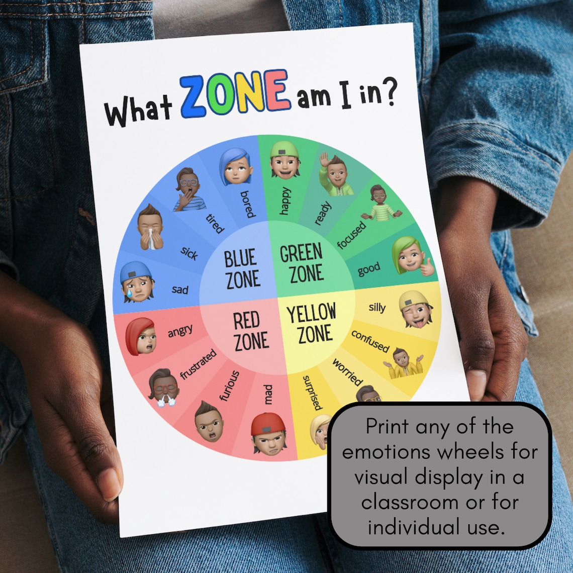 The Zones of Regulation Printable Feelings Poster & Zones Emotions ...