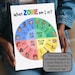 The Zones of Regulation Printable Feelings Poster & Zones Emotions ...
