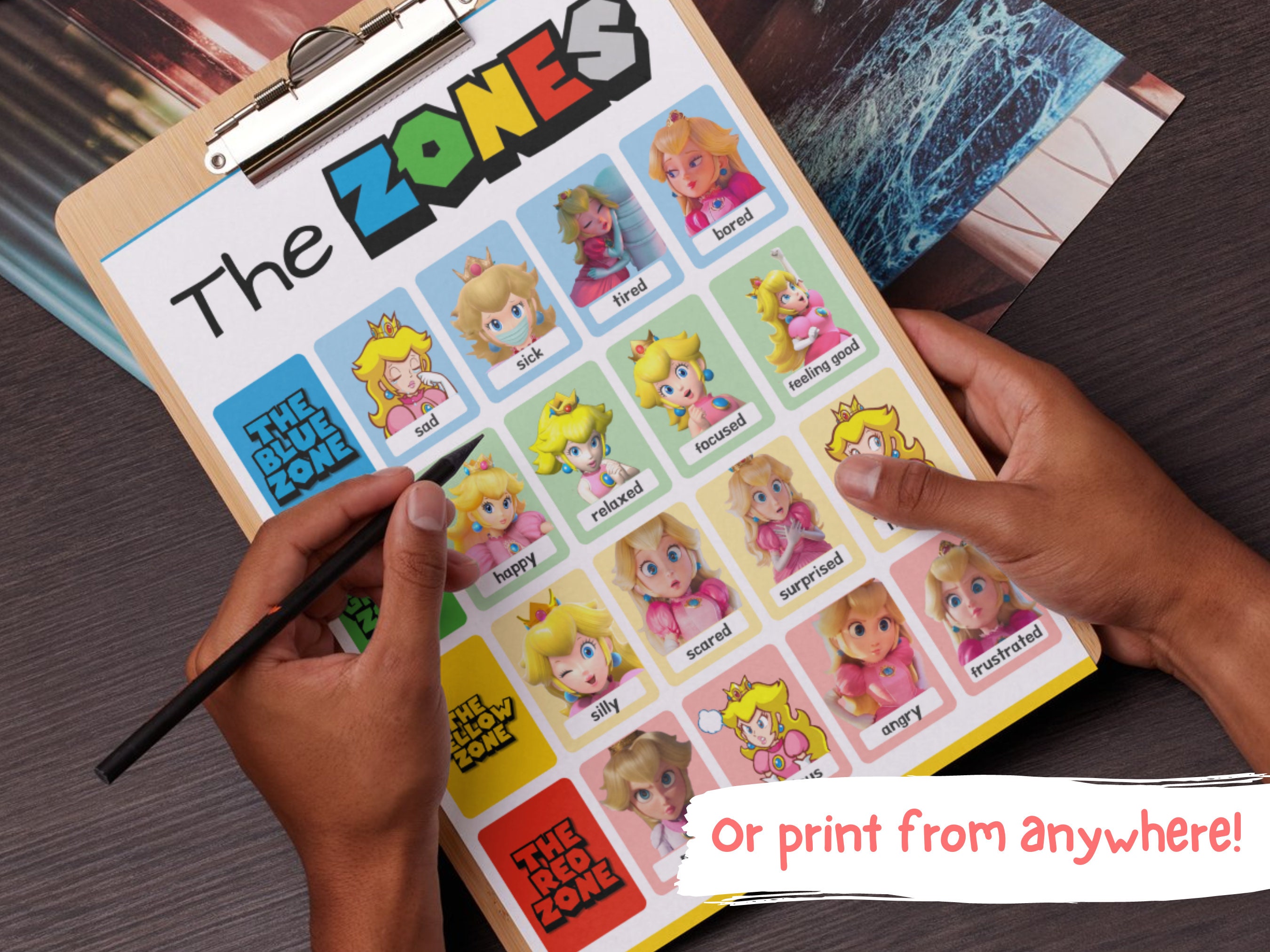 Zones of Regulation Princess Peach Posters - Etsy
