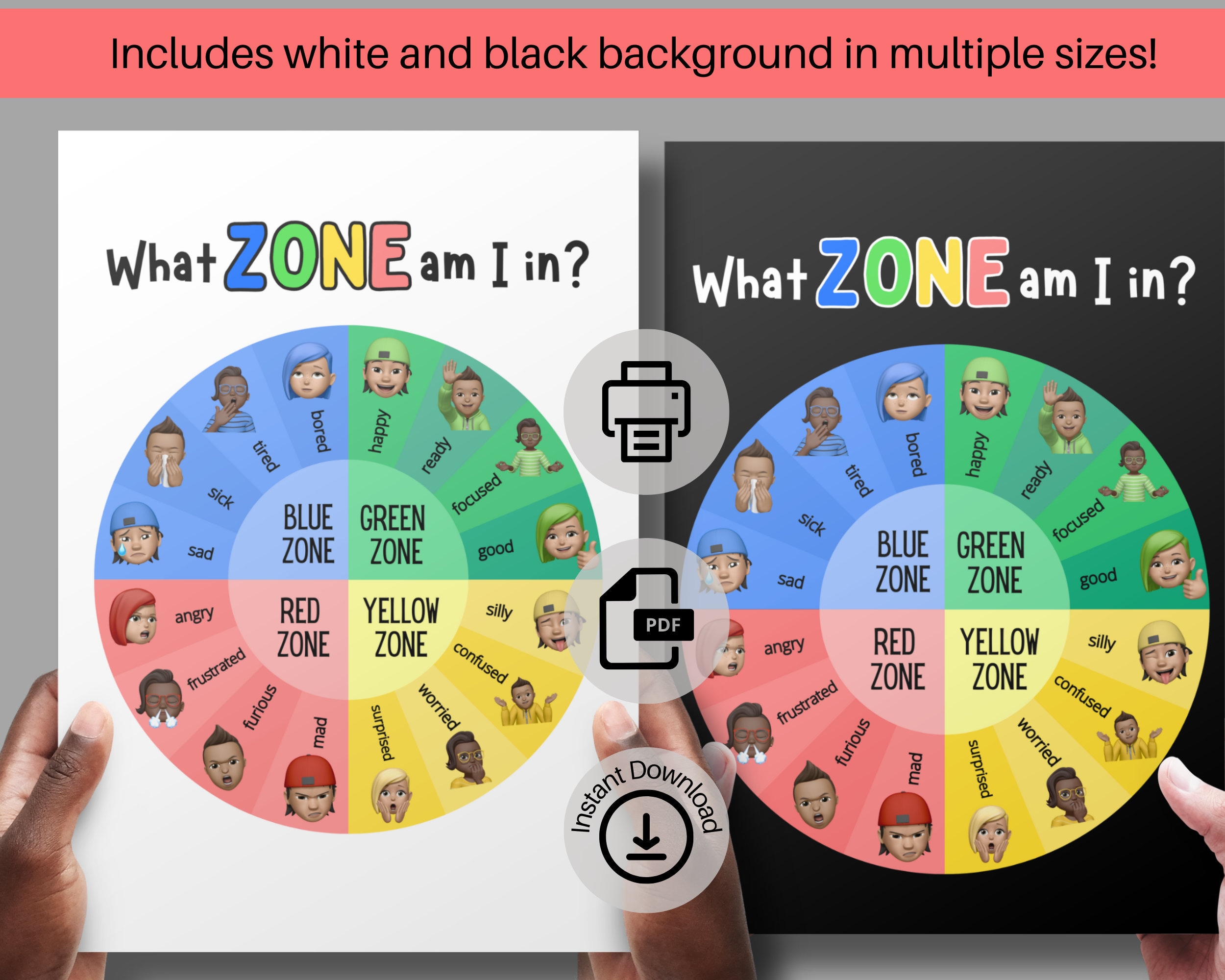 The Zones of Regulation, Printable Feelings Poster, Emotions Chart ...