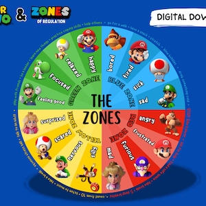 Zones of Regulation Super Mario Emotions Wheel - Etsy