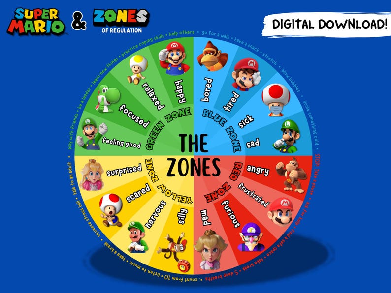 Zones of Regulation Super Mario Emotions Wheel - Etsy