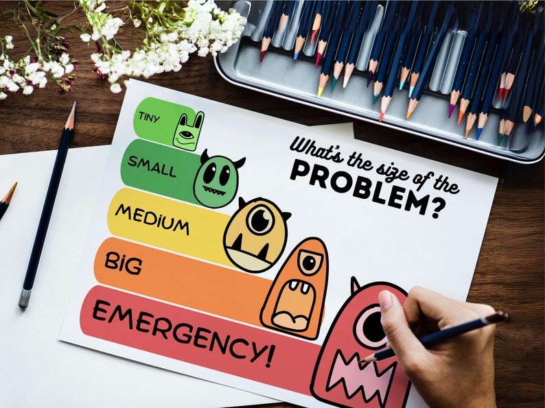 Size of the Problem Poster, Zones of Regulation, Emotional Regulation ...