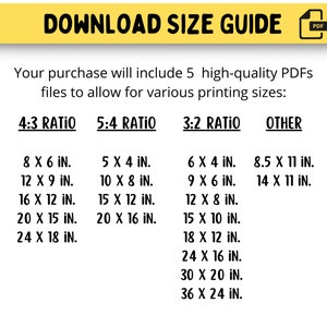 Size of the Problem Poster, Zones of Regulation, Emotional Regulation ...
