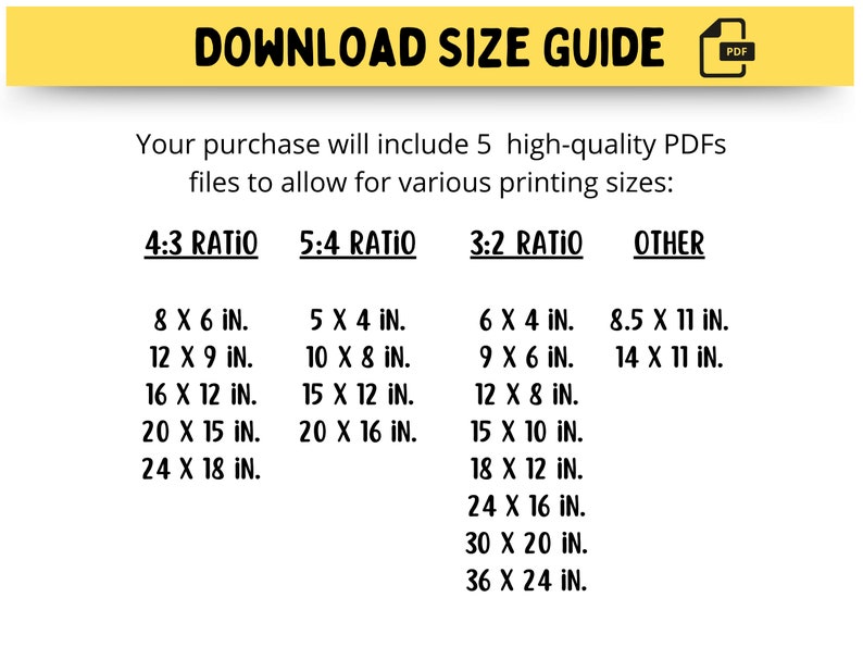 Size of the Problem Poster, Zones of Regulation, Emotional Regulation ...