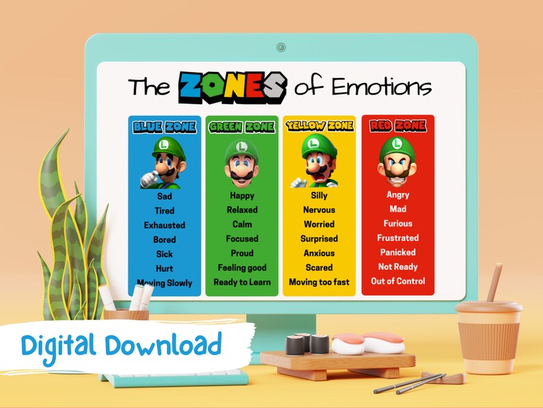 Zones of Regulation Luigi Nintendo Posters - Etsy