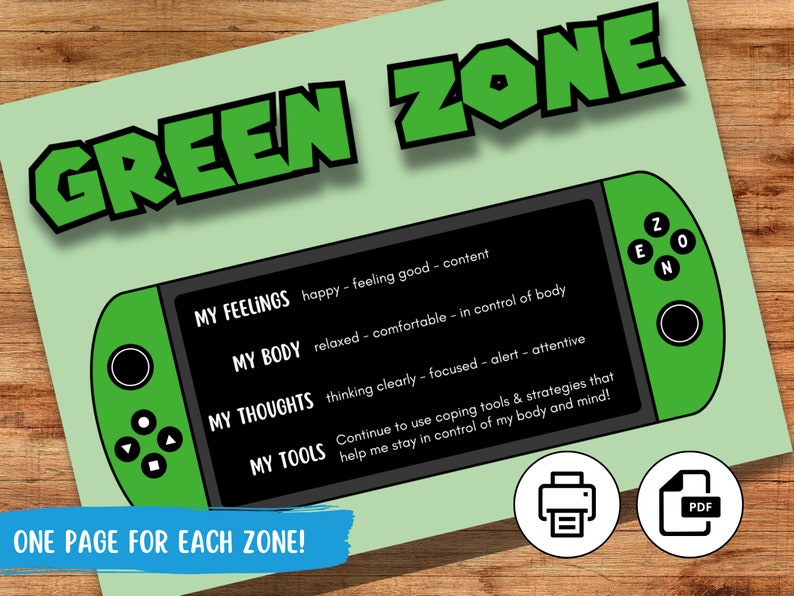 Zones of Regulation Switch Visual Supports - Etsy