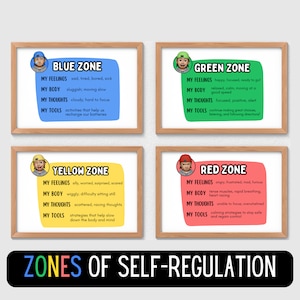 Zones of Regulation Printable Classroom Poster - Etsy