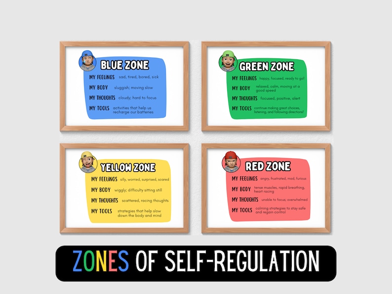 Zones of Regulation Printable Classroom Poster - Etsy