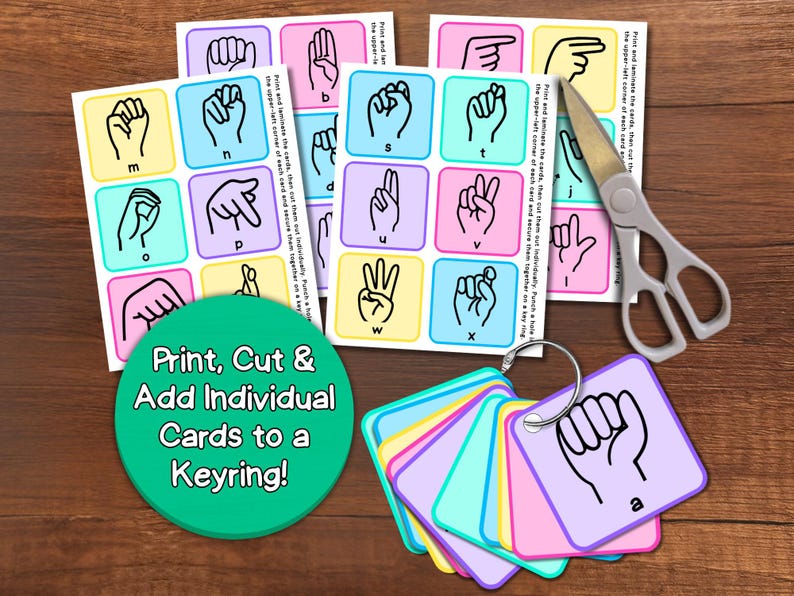 ASL Alphabet Poster & Flashcards – Printable Sign Language Abcs for ...