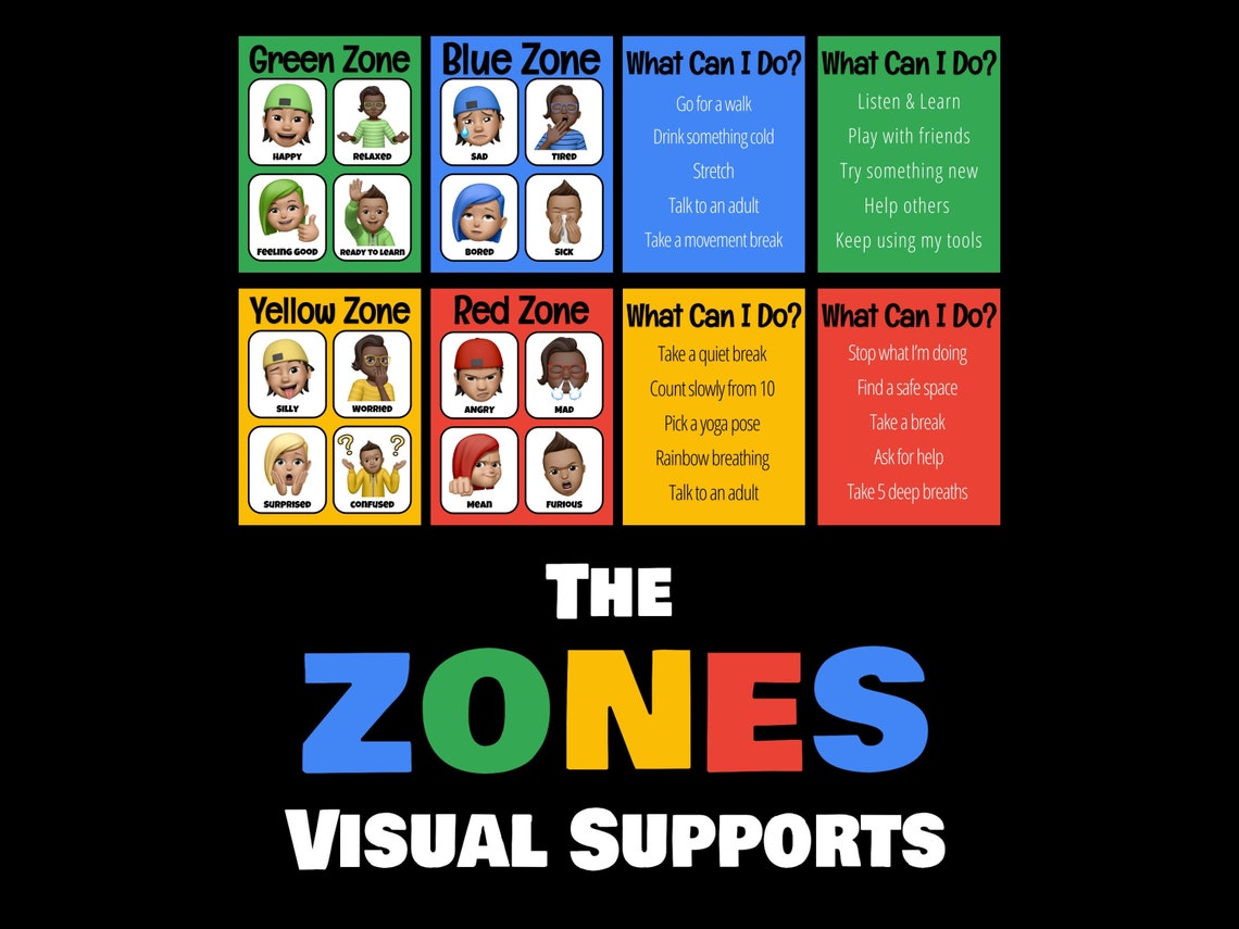 Zones of Regulation, Coping Skills, Self-regulation - Etsy